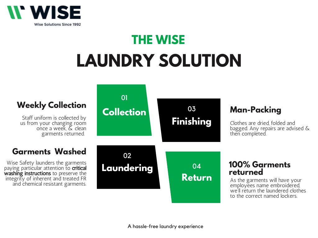 Laundry Service - Safety Clothing & Workwear UK | Wise Safety - Est 1992